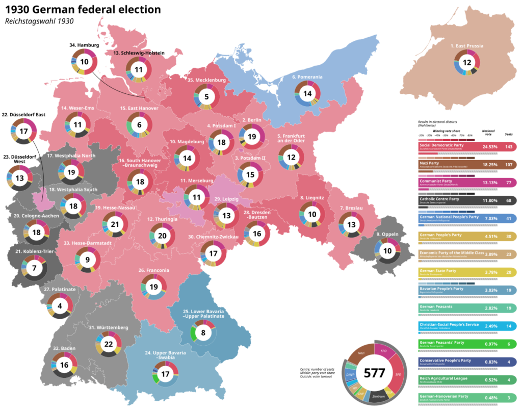 Was The Nazi Party Democratically Elected? - Mythbusting Berlin ...